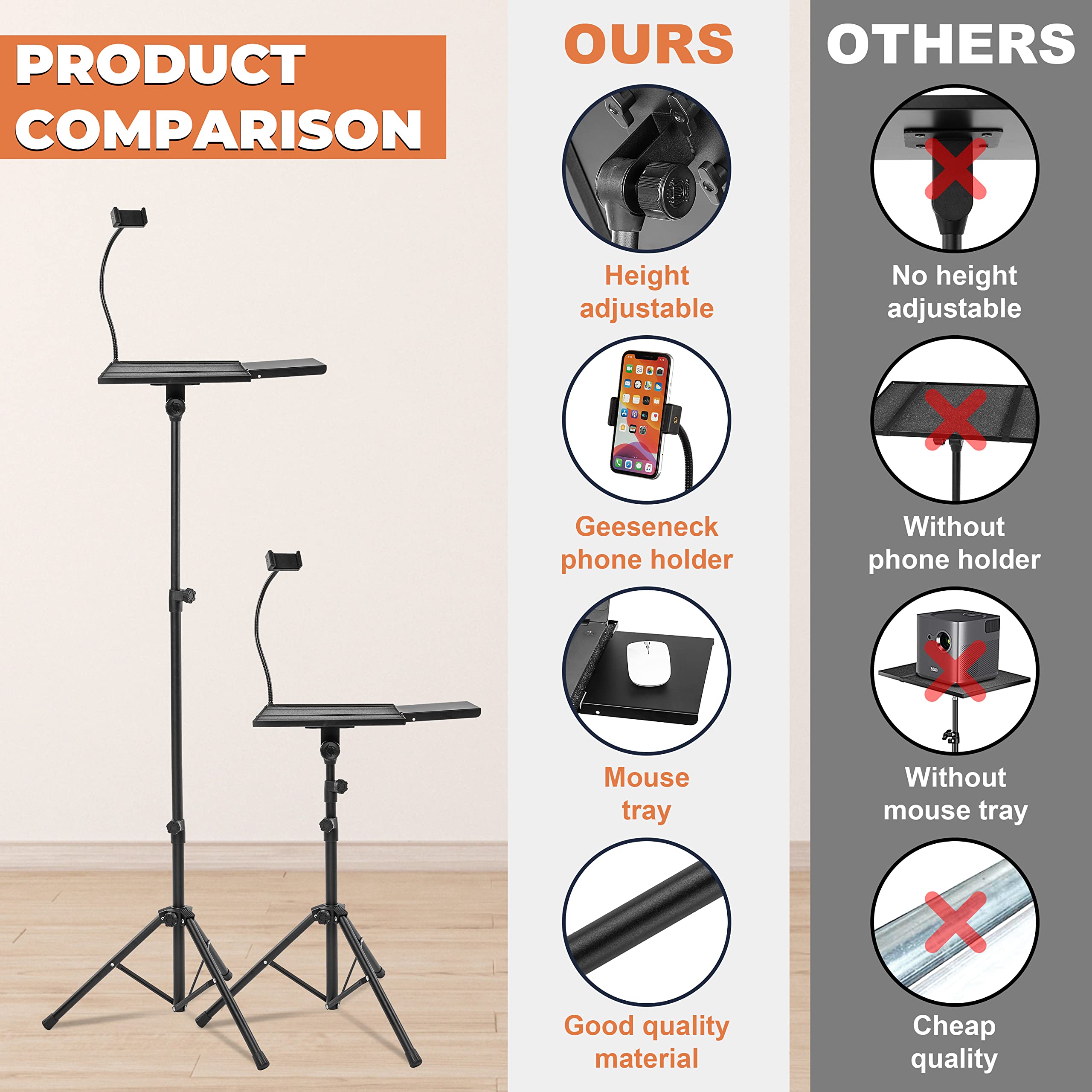SCREENSEAT Projector Stand Tripod With Mouse Tray β Laptop Projector Tripod Stand Adjustable Height 23.4" to 48.3" With Gooseneck Phone Holder - Perfect Tripod for Office, Home, Outdoor DJ Equipment