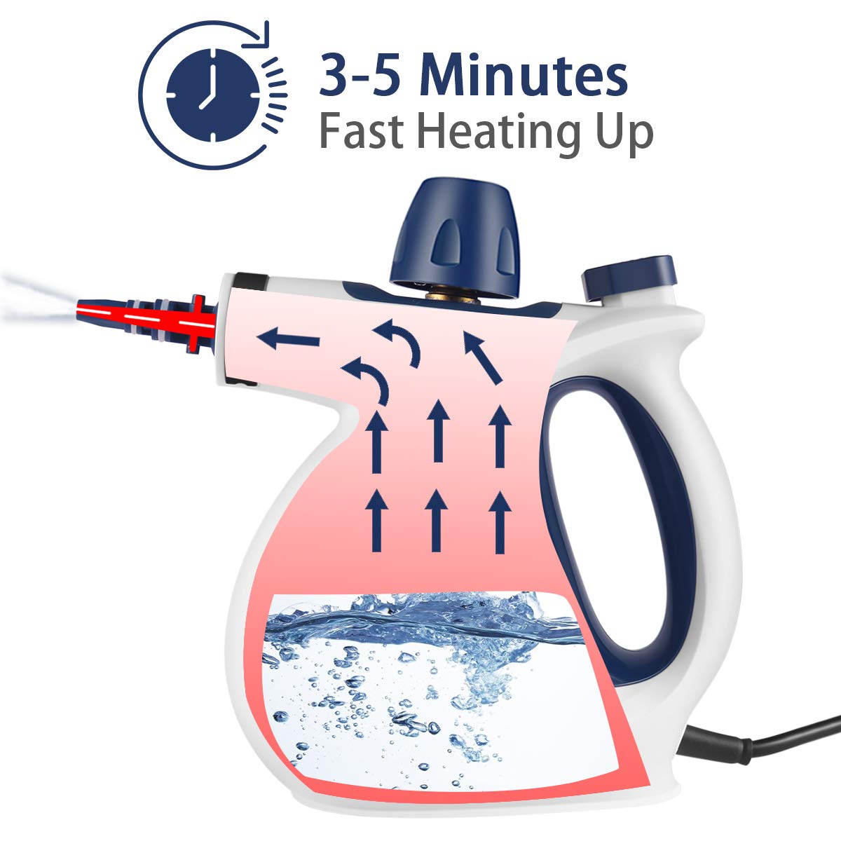 Multi-Purpose Handheld Pressurized Steam Cleaner, Chemical-Free Steam Cleaning with 9-Piece Accessories, Steam Cleaner for Stain Removal, Carpets, Curtains, Car Seats, Kitchen Surface & Much More