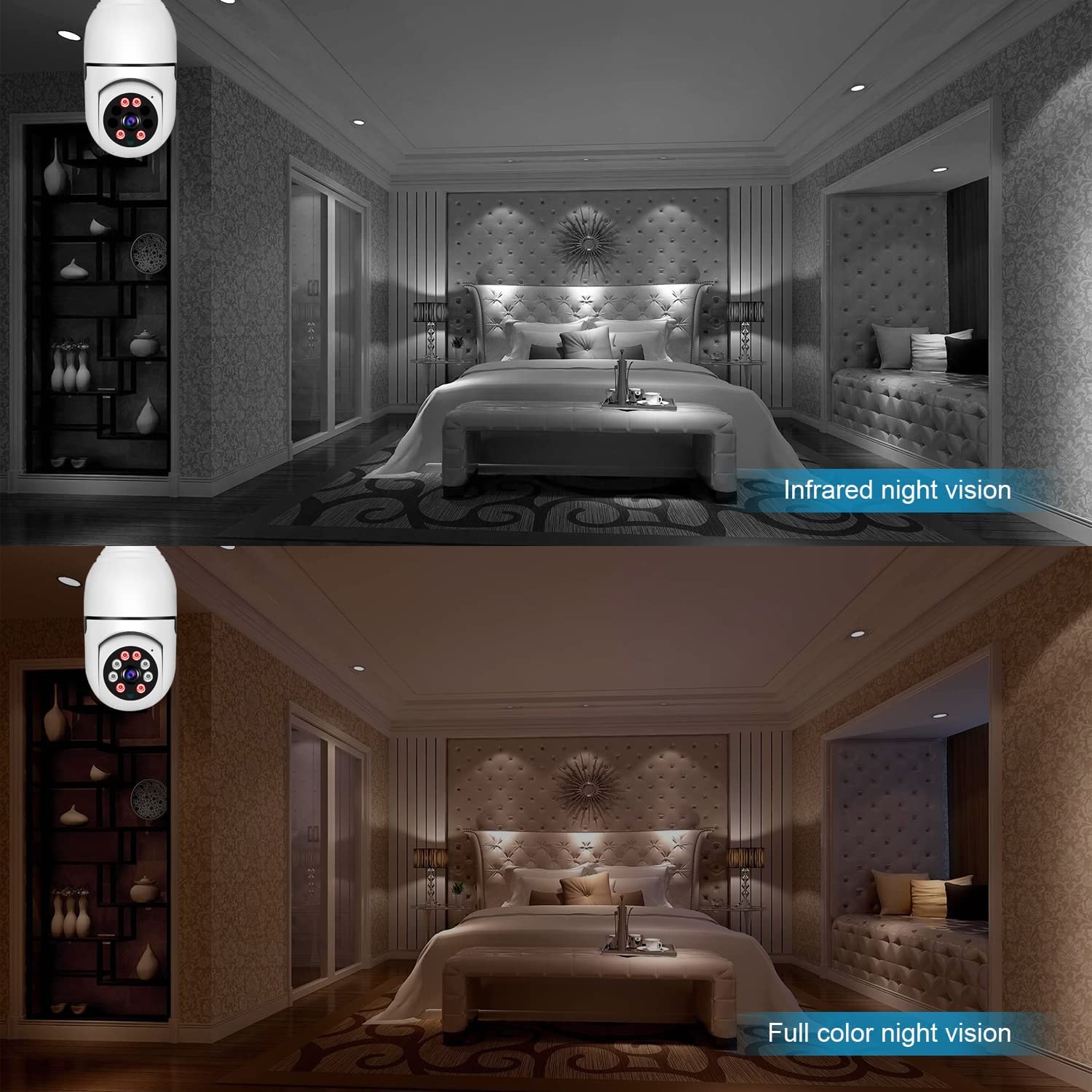 Nexete Wi-Fi Light Bulb Camera, HD 2K 3.0MP Cam 360 Degrees Panoramic Cam 2.4GHz Wi-Fi Security Camera, Home Wireless IP LED Camera with Floodlight/Night Vision/Alarm/Auto Tracking Motion Detection