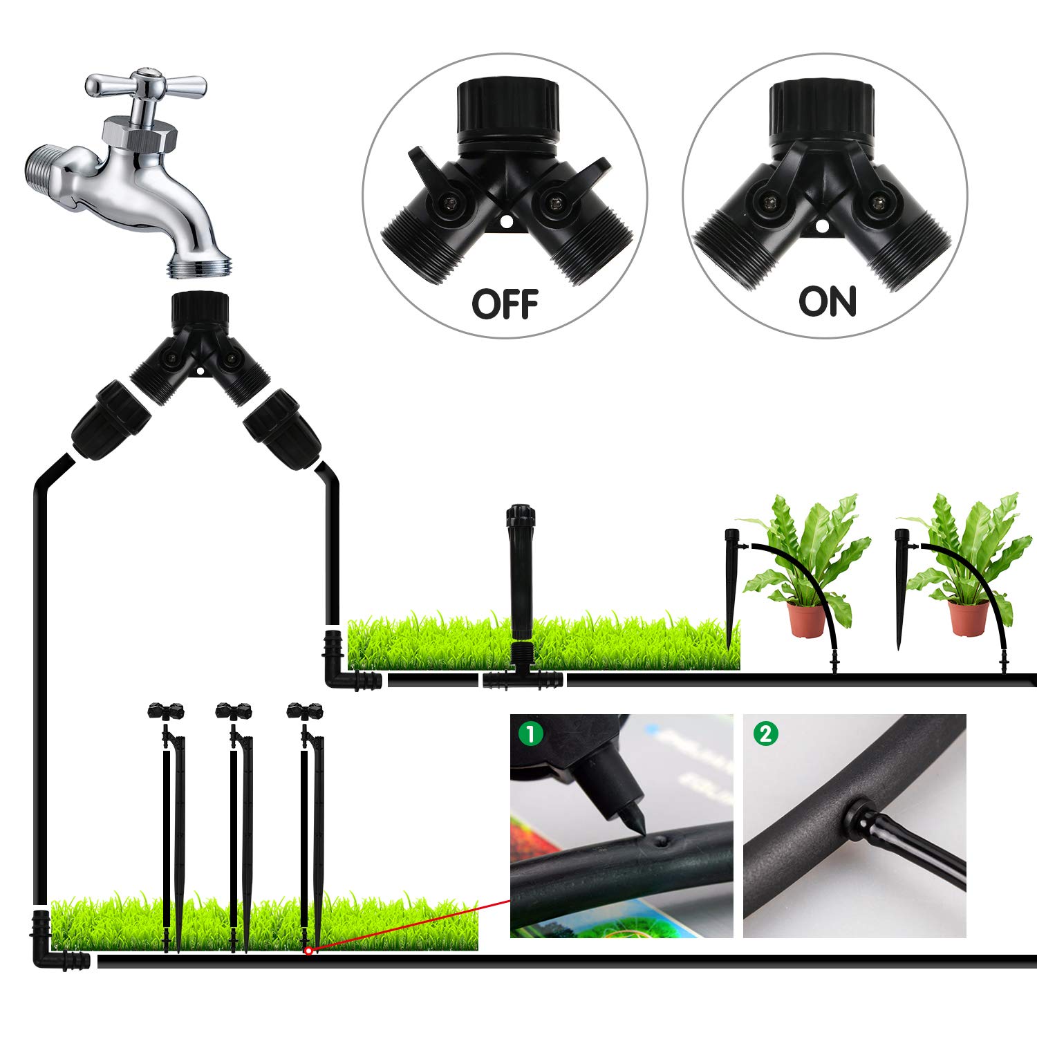 OUTFANDIA 2020 Garden Irrigation System for Large Garden House. 1/2" Blank Distribution Tubing 100ft Watering Drip Kit/DIY Saving Water Automatic Irrigation Equipment Set with Strong Flow.