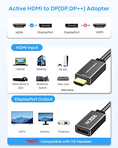 TECHTOBOX HDMI to DisplayPort Adapter 4K@60Hz [Braided, High Speed] HDMI Male to DP Female Converter Cable Compatible for PC Graphics Card Laptop Mac Mini NS PS5/4 Xbox One/360 -Black