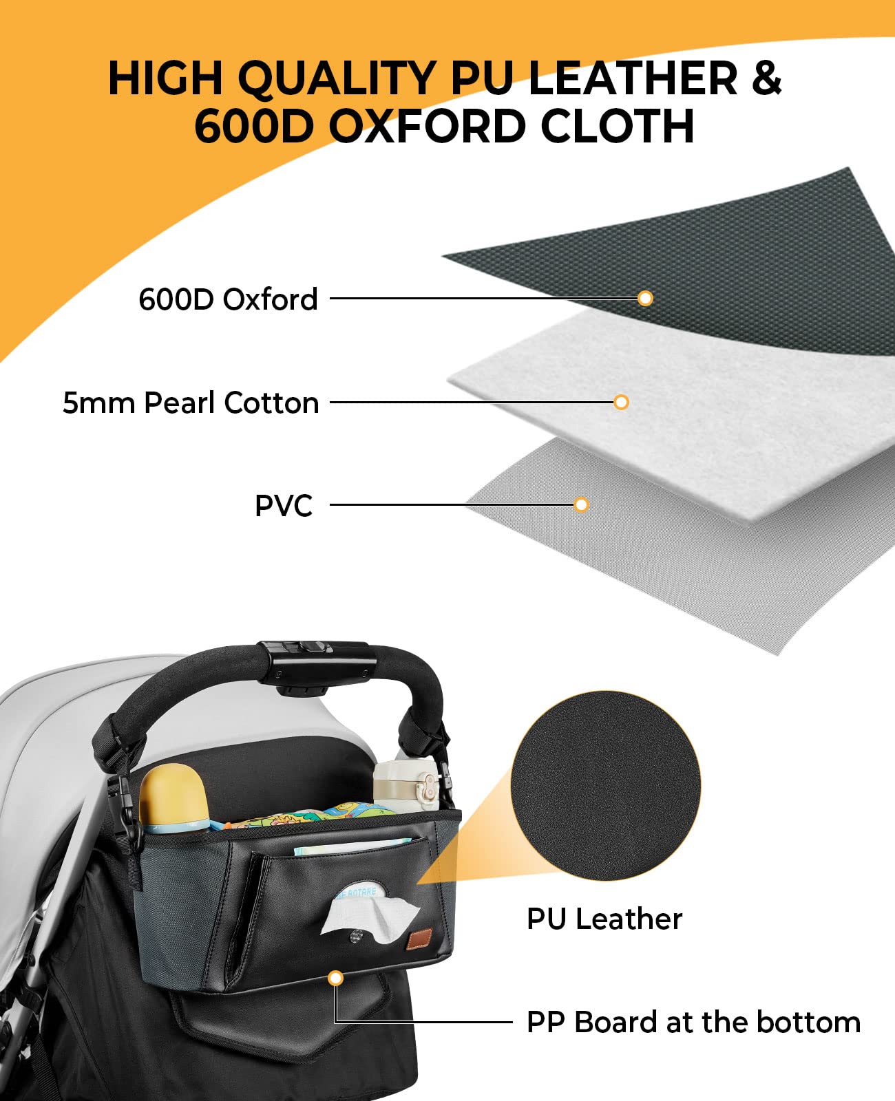 Wiicare Universal Stroller Organizer, Non-Slip Stroller Accessories Bag with Cup Holders, Shoulder Strap, Large Capacity for Bottle, Diaper, Phone, Toys Fit All Strollers