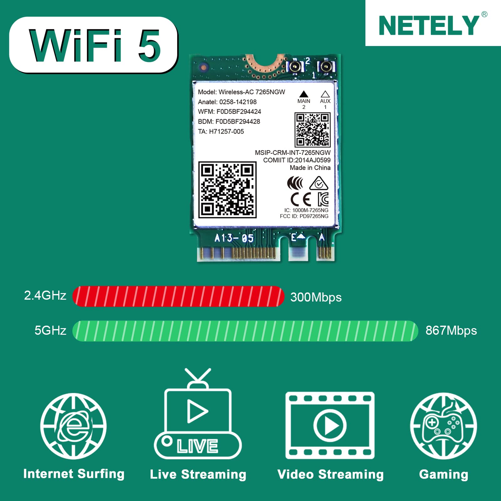 NETELY Wireless-AC 3165NGW NGFF M2 Interface WiFi Adapter with Bluetooth 4.2, Intel Wireless-AC 3165NGW, 2.4GHz 150Mbps & 5GHz 433Mbps Wireless Network Card (Wireless-AC 3165NGW)