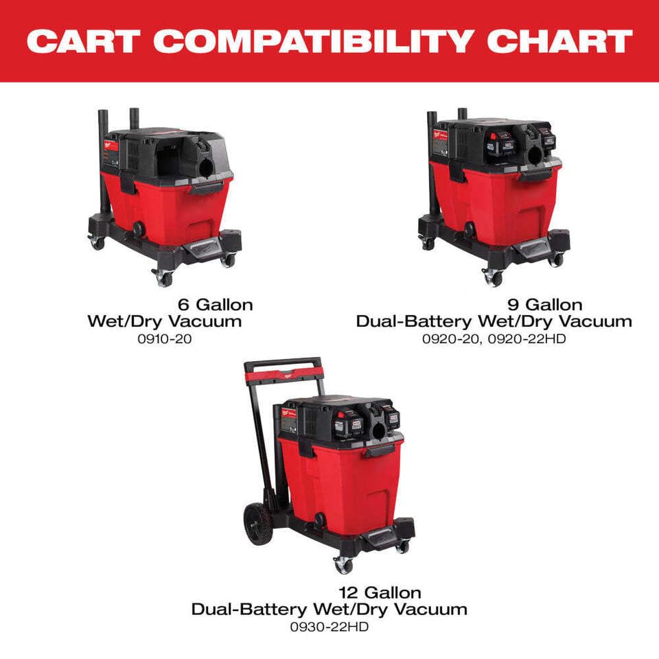 Milwookee Fits Milwaukee 0933-20 Premium Wet/Dry Vacuum Cart,Rolling Tool Box,Tool Box with Wheels,Dolly cart, Red