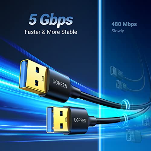 UGREEN USB to USB, 5 Gbps USB 3.0 Cable, Nylon Durable Male to Male Cable, Compatible with Hard Drive, Cooling Fan/pad, Camera, DVD Player, TV, Flash Light, Hub, Monitor, Speaker, and More 6.6 FT …