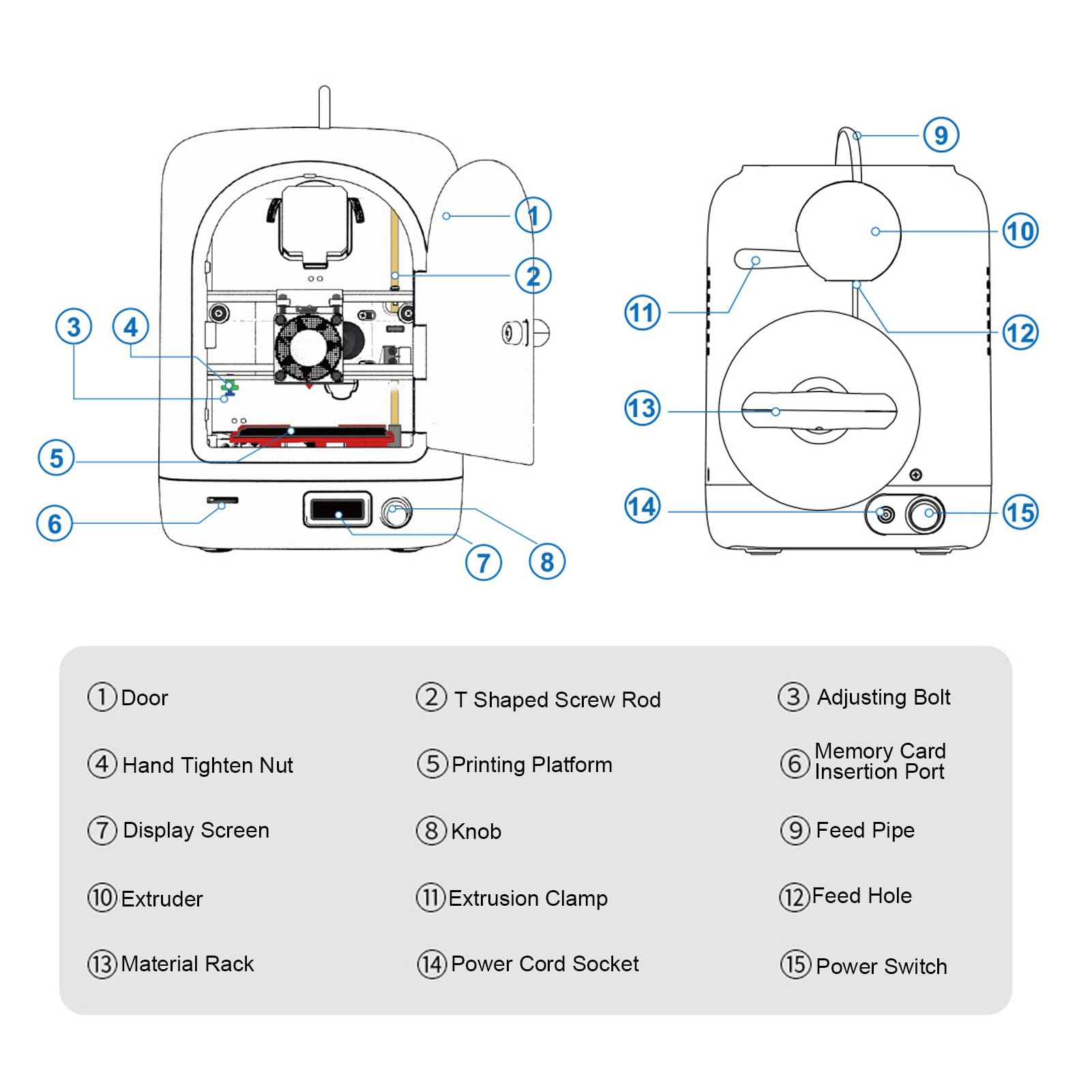 Mini 3D Printer, High Accuracy Kids 3D Printer Wide Application Durable Leakage for PLA (US Plug 100β240V)