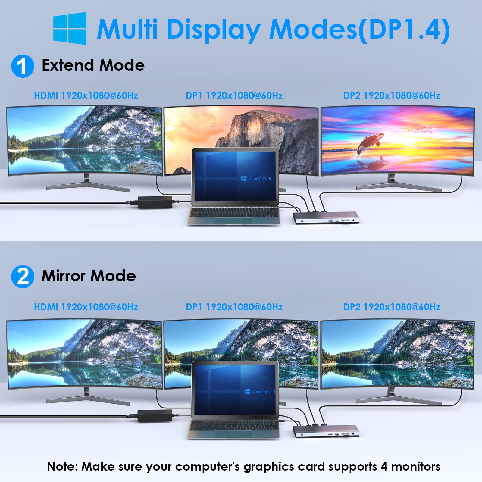 WAVLINK USB C Docking Station with 100W Power Adapter, Triple Display for Windows Mac Thunderbolt 3/4, 4K USB C Dock 65W PD, Dual Displayport and HDMI, 4 USB, Ethernet, SD/TF Card Reader,Audio