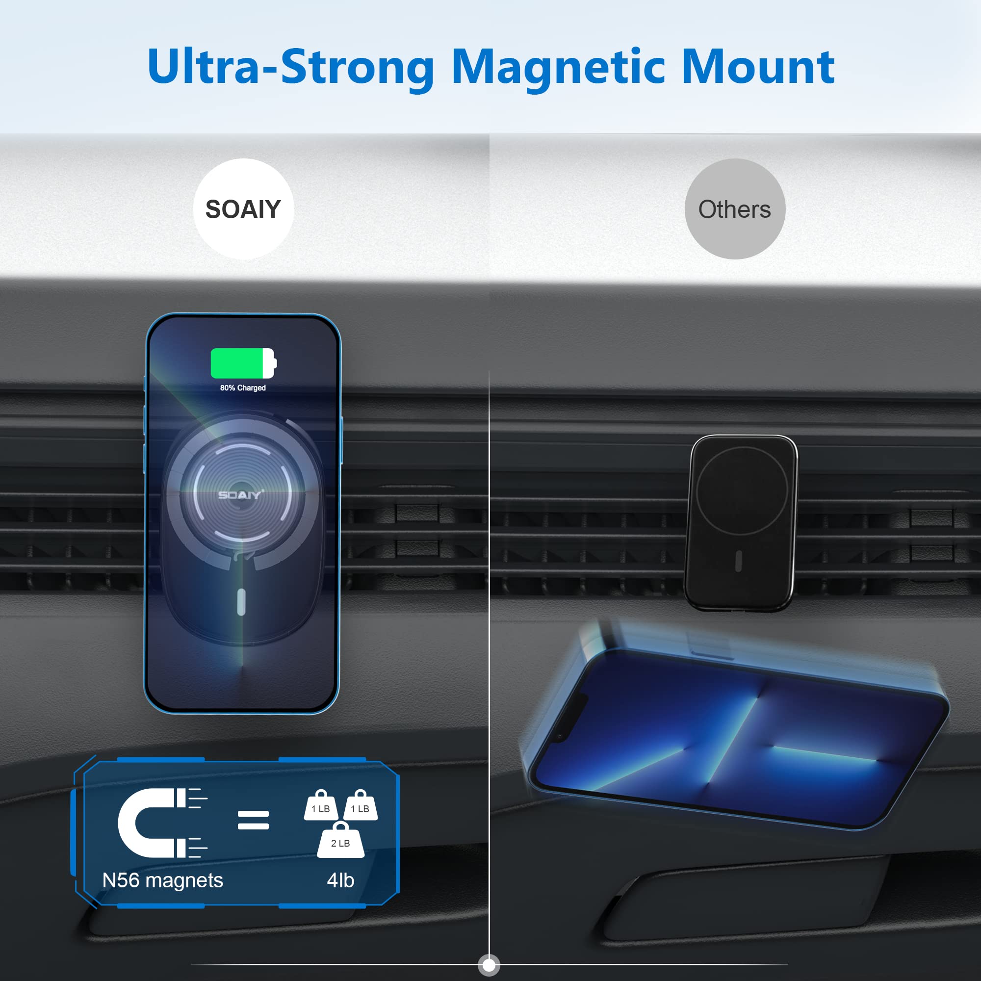 Wireless Car Charger for iPhone 14/13/12 Series with Shock-Absorbers