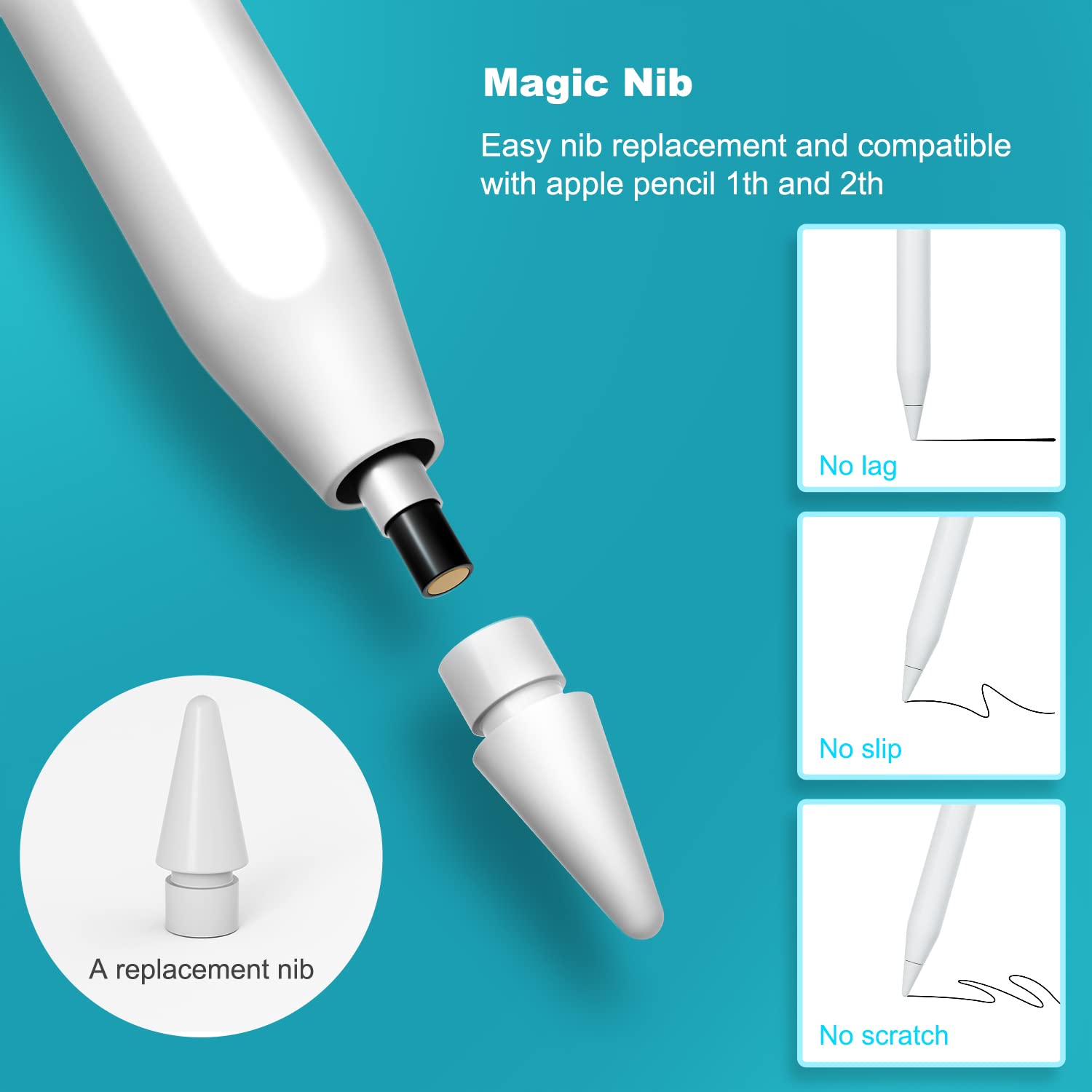 Wireless Charging Stylus Pen with Charger Stand, Active Pencil with Charger, Compatible with Pro11/12.9, 6/7/8/9/10, Air 3/4/5, Mini 5/6