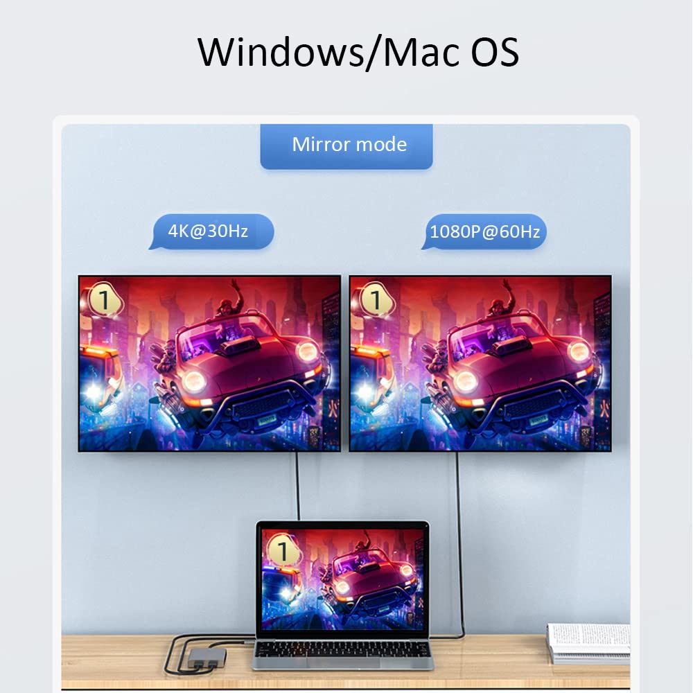 WJESOG USB 3.0 to Dual HDMI Adapter (MST) Both Windows and Mac OS Systems can Support mirroring and Expansion Mode, Compatible with M1 chip