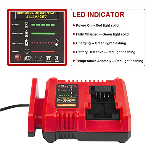 Super Fast 20V Charger for Black+Decker Tools 20V MAX Lithium Battery Charger, (BDCAC202B), LBXR20, LBXR2020, LBXR2020-OPE, LBX4020, LB2X4020, LB2X4020-OPE, LB20, LBX20, LBXR2520