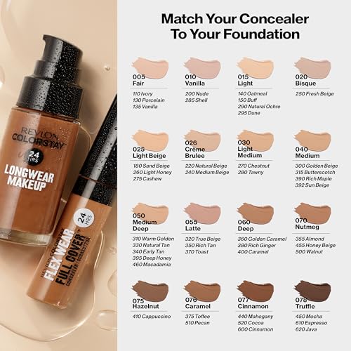 Revlon Liquid Foundation, ColorStay Face Makeup for Normal and Dry Skin, SPF 20, Longwear Medium-Full Coverage with Matte Finish, Oil Free, 220 Natural Beige, 1.0 Oz