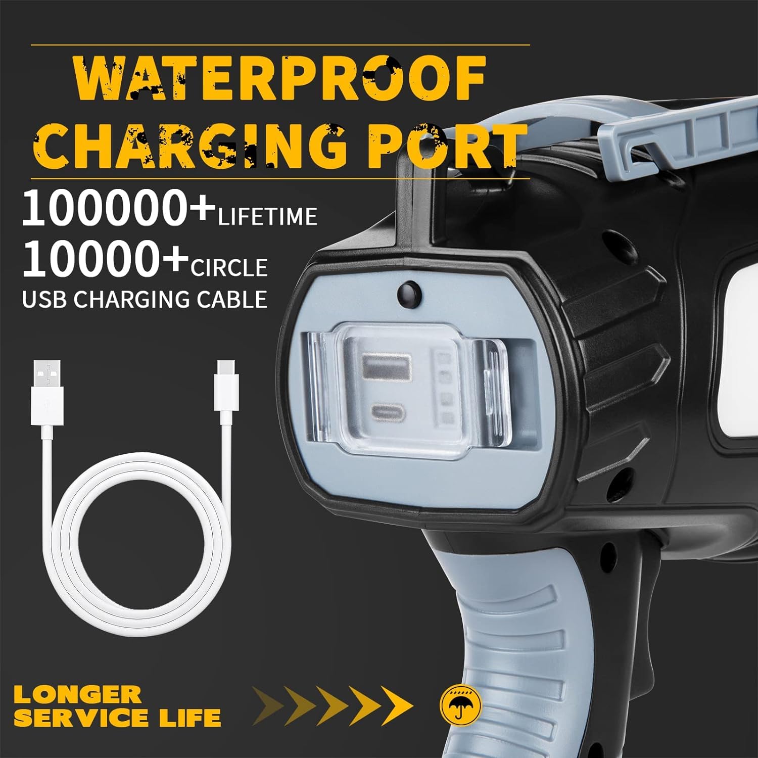 NiaoChao Rechargeable Spotlight Flashlight, 900000 Lumens Spot Lights Outdoor Handheld Spotlight Searchlight with Cob Light, 6 Modes, Folding Stand, IPX6 Waterproof