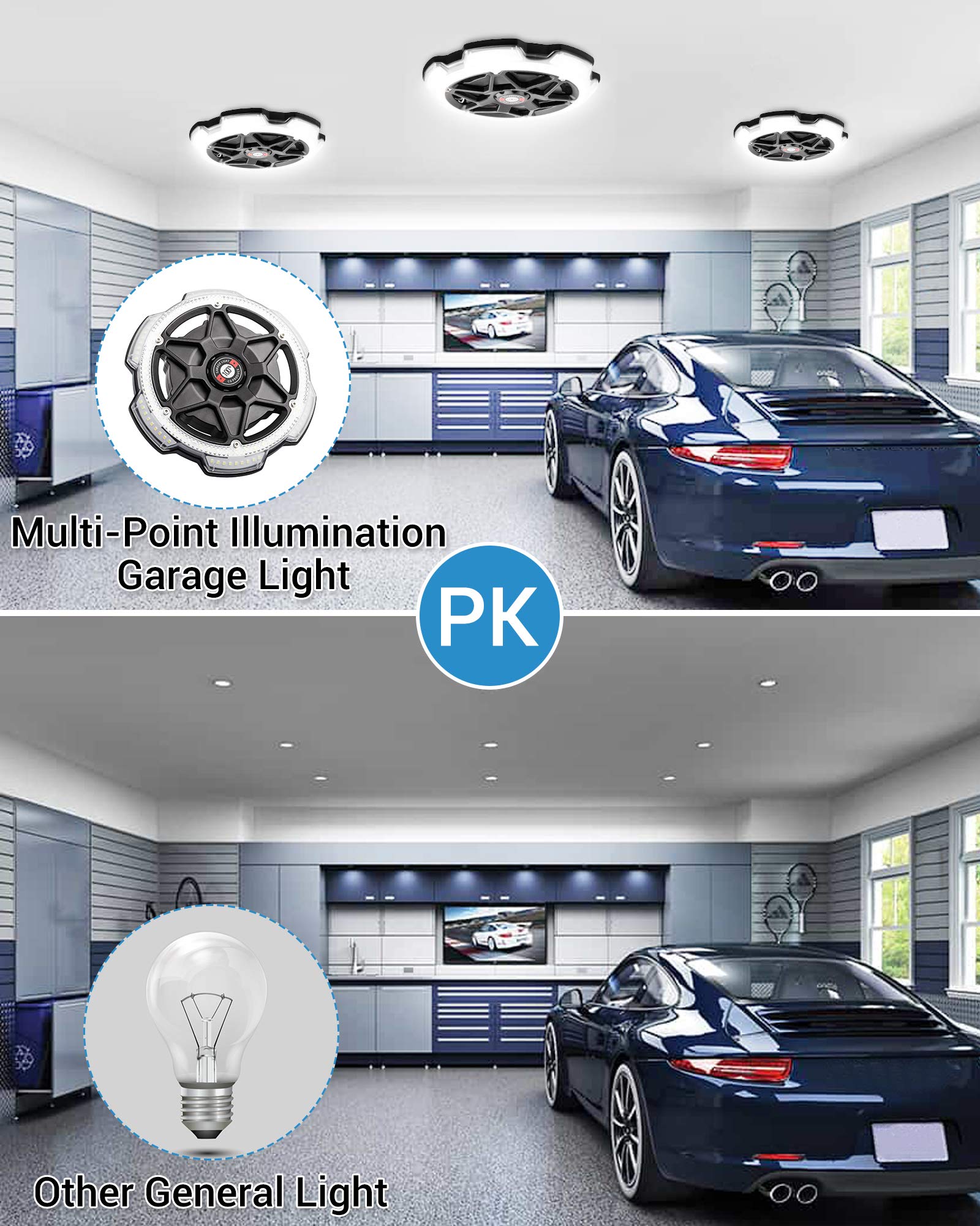 NICLUM Garage Light, LED Garage Light E26/E27 Garage Lights 60W Garage Lights Ceiling 6500LM 6500K Led for Garage,Attic,Basement,Home,Office