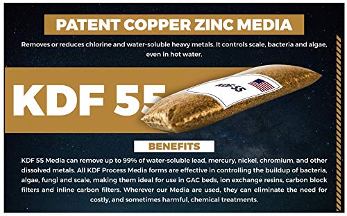Whole House Refillable Water Filter Cartridge 4.5" x 20" - Granular Activated Carbon (GAC) + KDF 55 - Chlorine Removal - Compatible with 20-inch Big Blue Housing