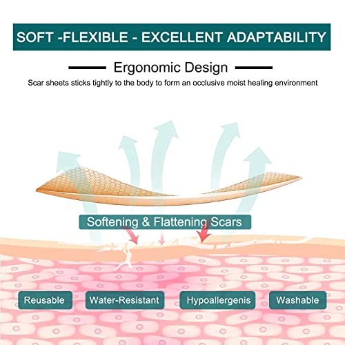 Silicone Scar Sheets (1.6β x 120β Roll-3M), Silicone Scar Tape Roll, Scar Silicone Strips, Reusable, Professional Scar Removal Sheets for C-Section, Surgery, Burn, Keloid, Acne et