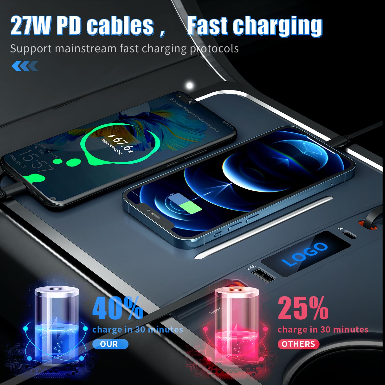 MIRAIDON for Tesla USB Hub, Docking Station with Retractable Fast Charging Cable for Tesla Model 3 Model Y 2021 2022 2023, Interior Accessories for Tesla Model 3/Model Y Center Console