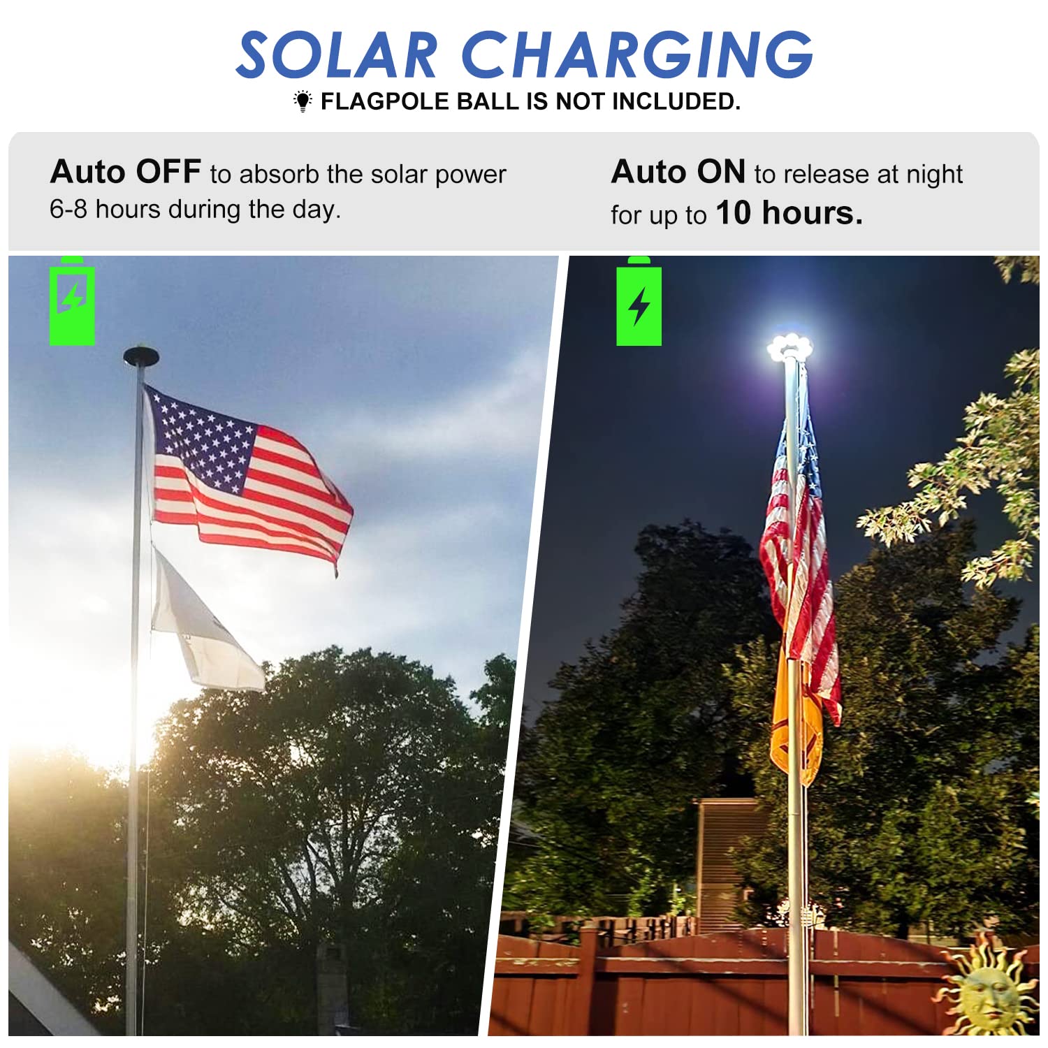 Solar Flag Pole Light, New 136 LED Flagpole Light 10000h Lifespan for 15-25 Ft Poles, 2-Mode Brightness, Waterproof Lighting on Outdoor Flag Pole Top, Auto On/Off