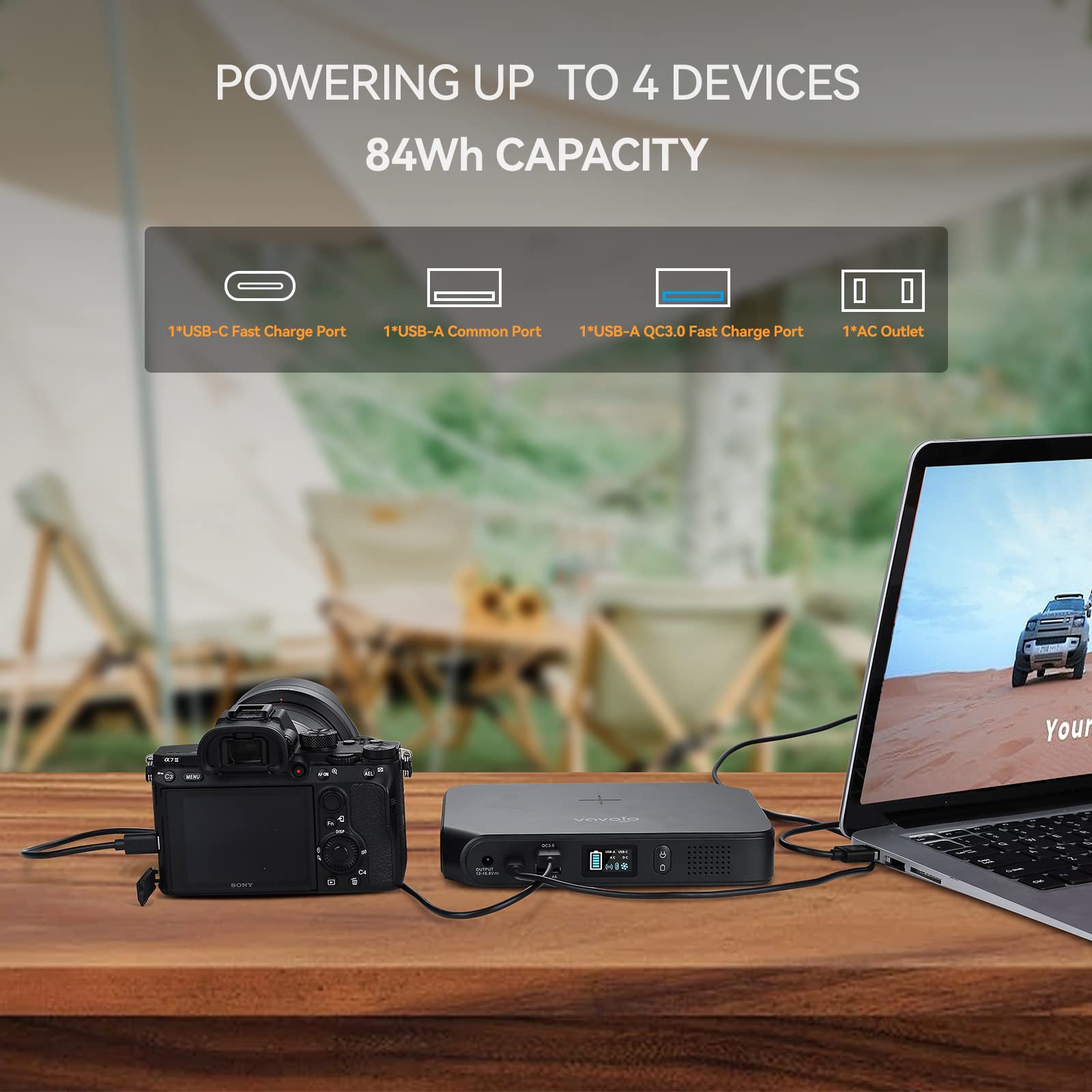 VAVOFO Portable Power Station 84Wh Backup Lithium Battery, 65W AC Outlet, Solar Generator (Solar Panel Not Included) for Outdoors Camping Travel Hunt Blackout