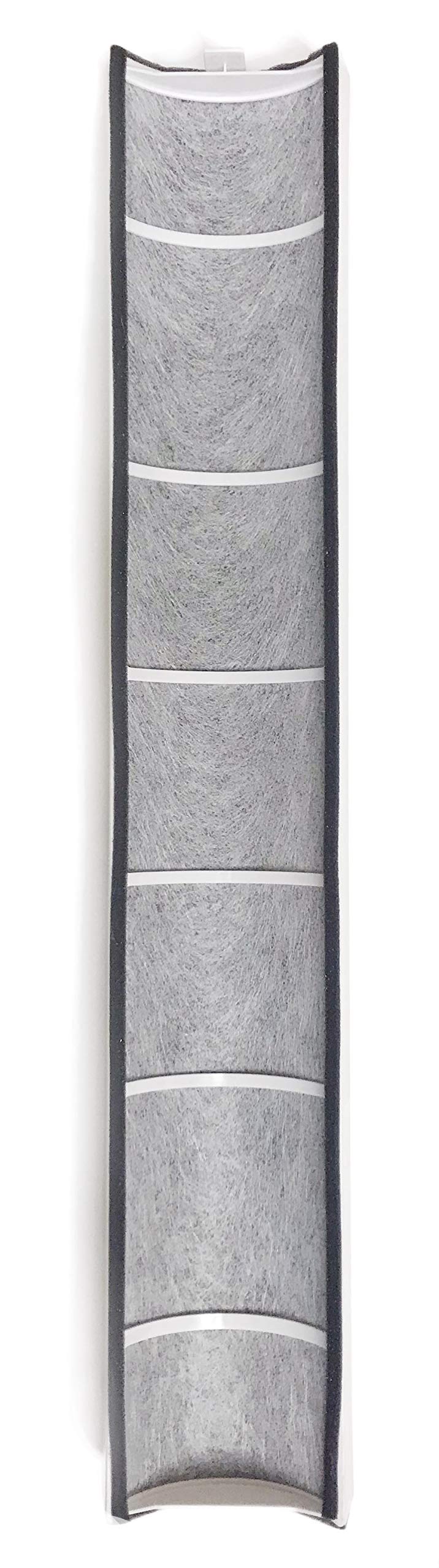 Nispira True HEPA Replacement Filter Compatible with Envion Therapure TPP240 TPP230 Air Purifier. Compared to part TPP240F. 2 Packs
