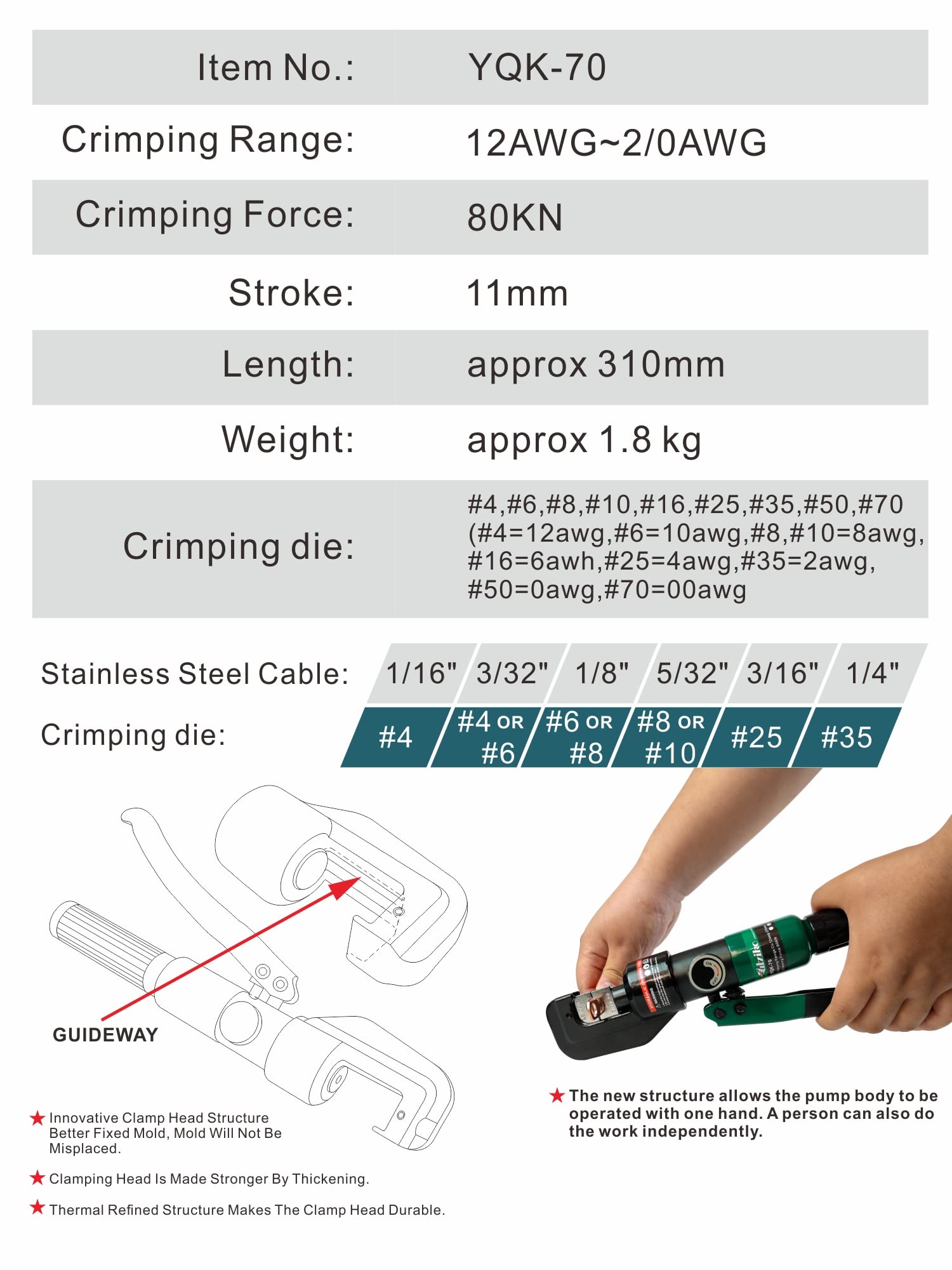 UTZIKO Hydraulic Cable Lug Crimper 10 US TON 12 AWG to 00 (2/0) Electrical Terminal Cable Wire Tool Kit with 9 Die (12awg~00awg Crimping Tool+Cut)