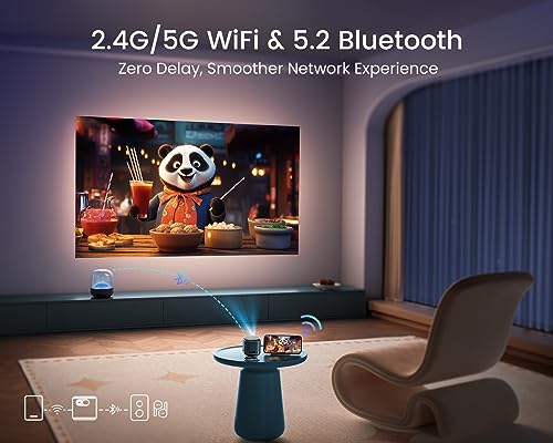 Mini Projector with Android TV, DLP and Rechargeable Battery, WiMiUS Pico Pocket Portable Projector with WiFi Bluetooth, 360°Speaker, 1080P Support, Wireless Smart Outdoor Projector for Phone/HDMI/USB