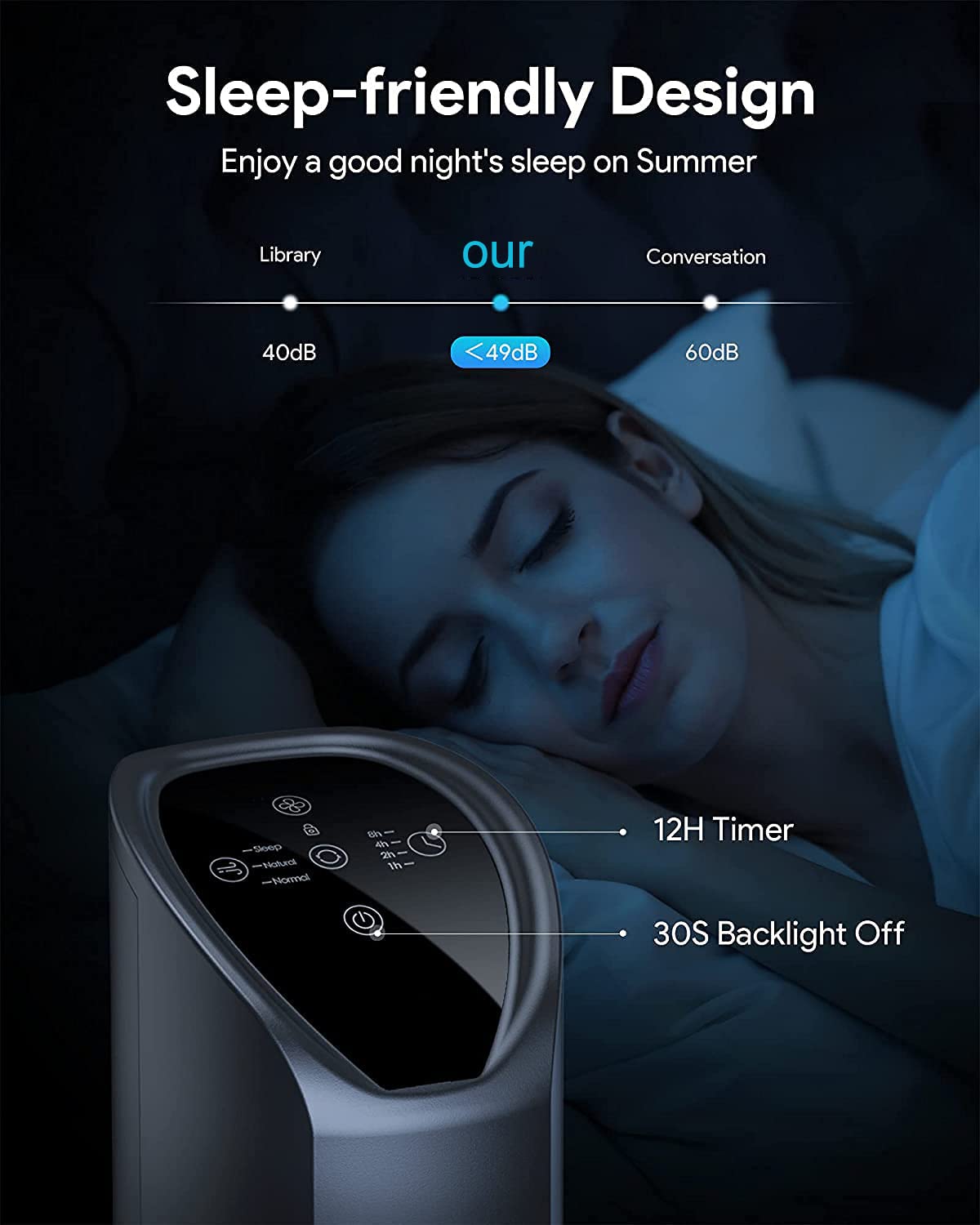 Tower Fan with Remote, Oscillating Fan Features 3 Modes 3 Speed, 75° Oscillation Standing Fans, Auto-off Backlight and 12H Timer, Portable Floor Bladeless Fan for Bedroom, Home and Office, Gray