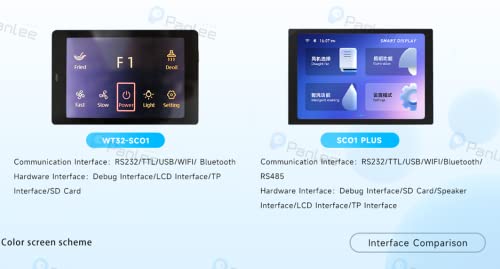 WT32-SC01 Plus 16MB with 3.5inch Multi-Touch LCD Screen with GUI Firmware ESP32-S3 Development Board WiFi BT BLE MCU Module Compatible with Arduino