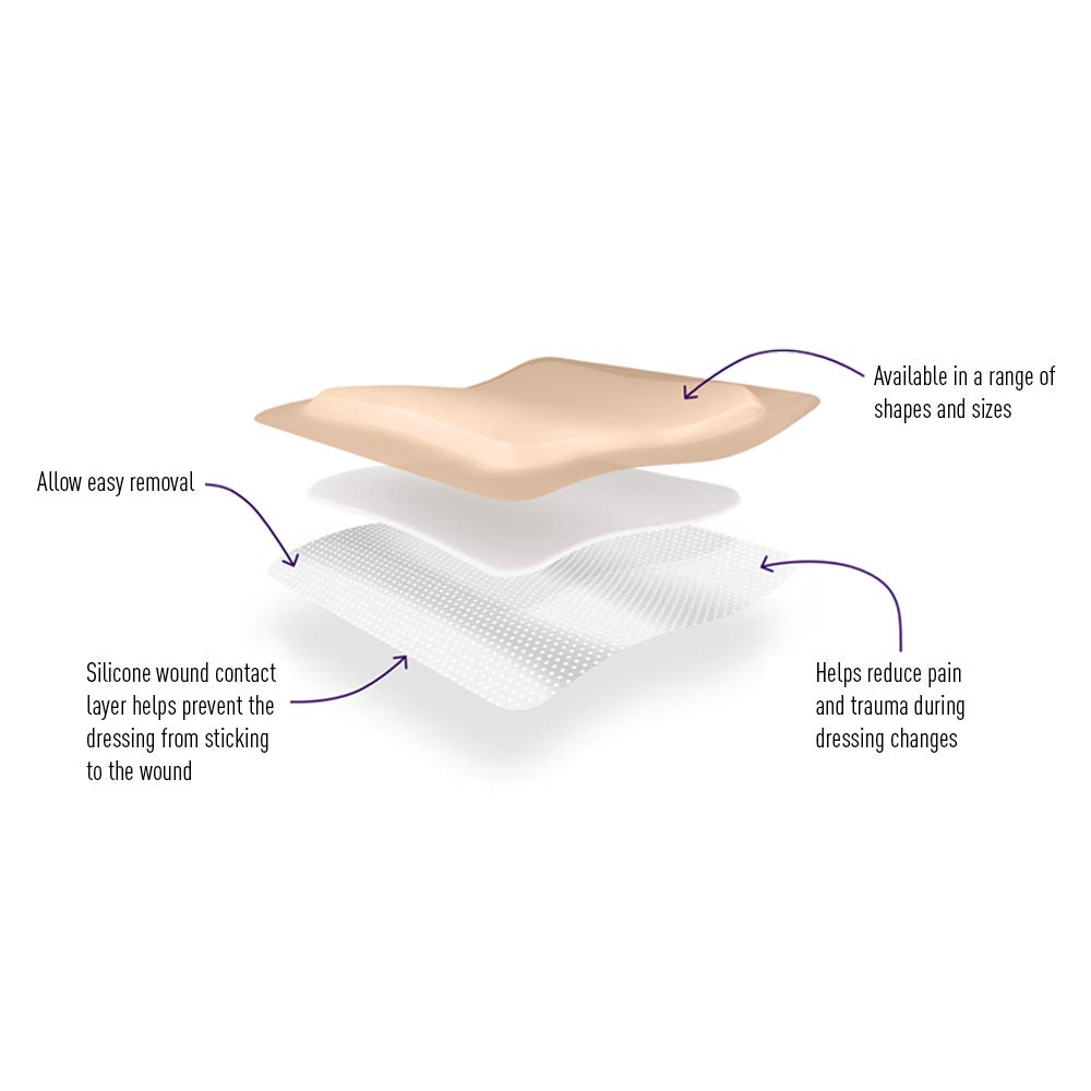 MED PRIDE Silicone Bordered Foam 6’’ x 6’’ Wound Dressing Pads- 10 Pack-Trauma Bandaging for Ulcers, Post Op Wounds, Injuries- Adhesive, Individually Wrapped-Sterile