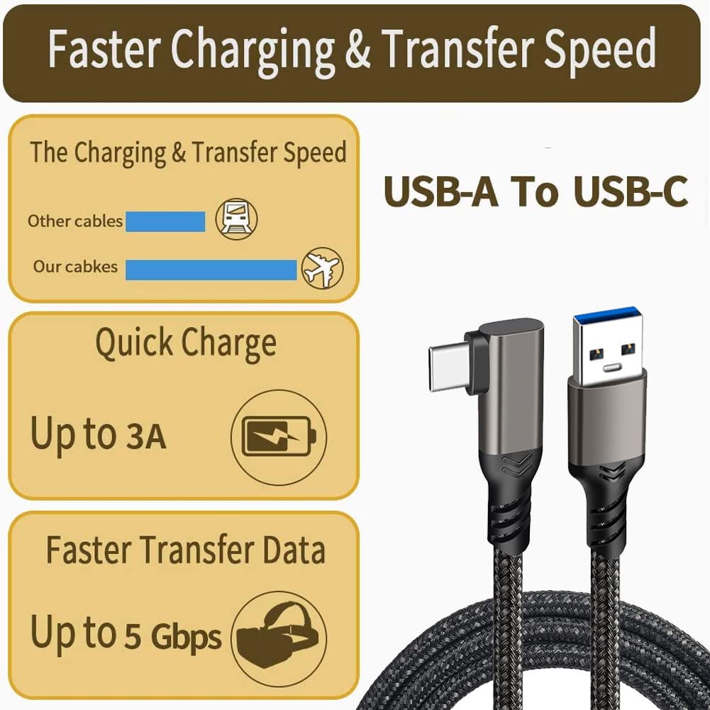 TAIBEYOR Compatible for Oculus Quest 2 Link Cable 16FT, VR Headset Cable for Oculus Quest 2 / Quest 1, USB 3.0 to TYEE C High Speed Data Transfer Charging Cord for Gaming PC & USB C Chargers