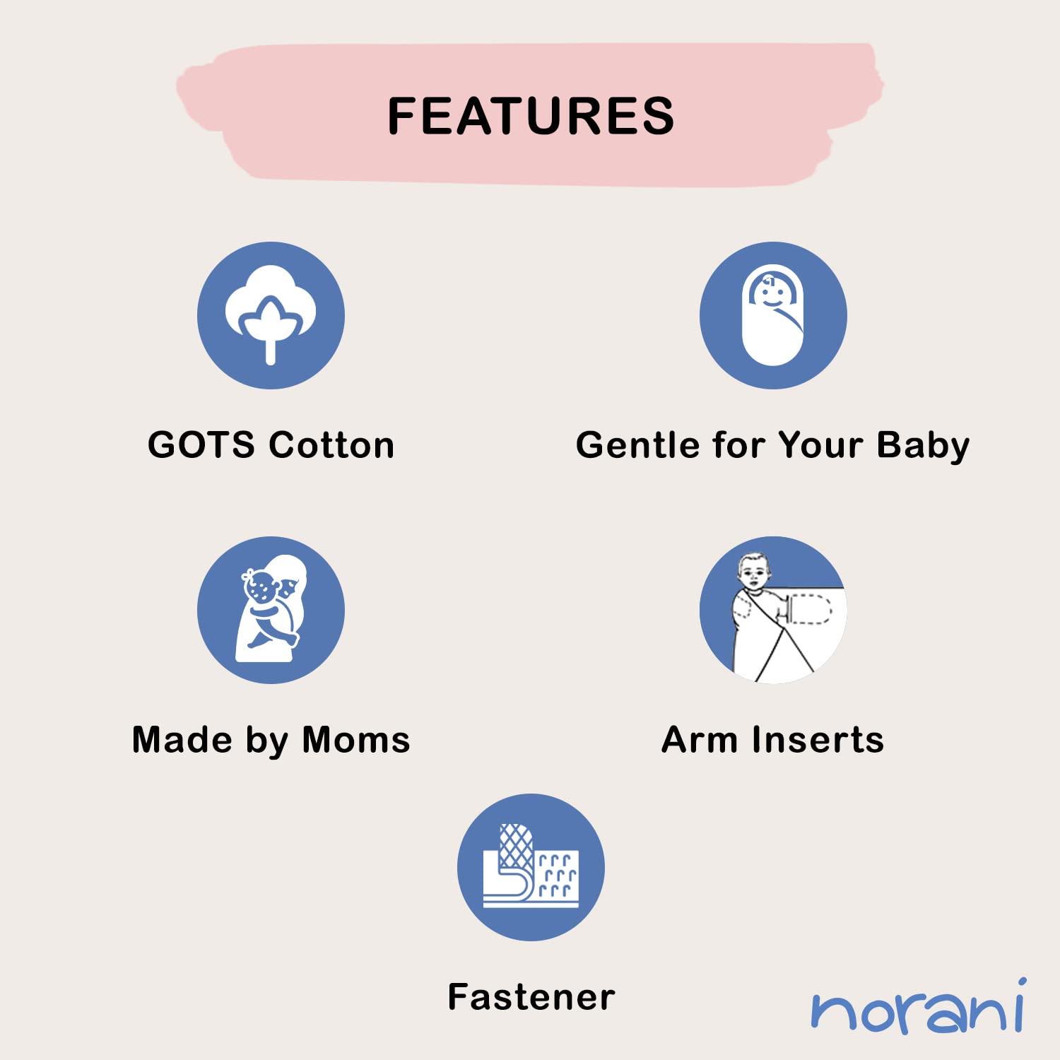 Norani Baby Snugababe Swaddle | Organic Cotton | Patented Newborn Baby Swaddle Blanket with Arm Inserts and Fastener | Geometric