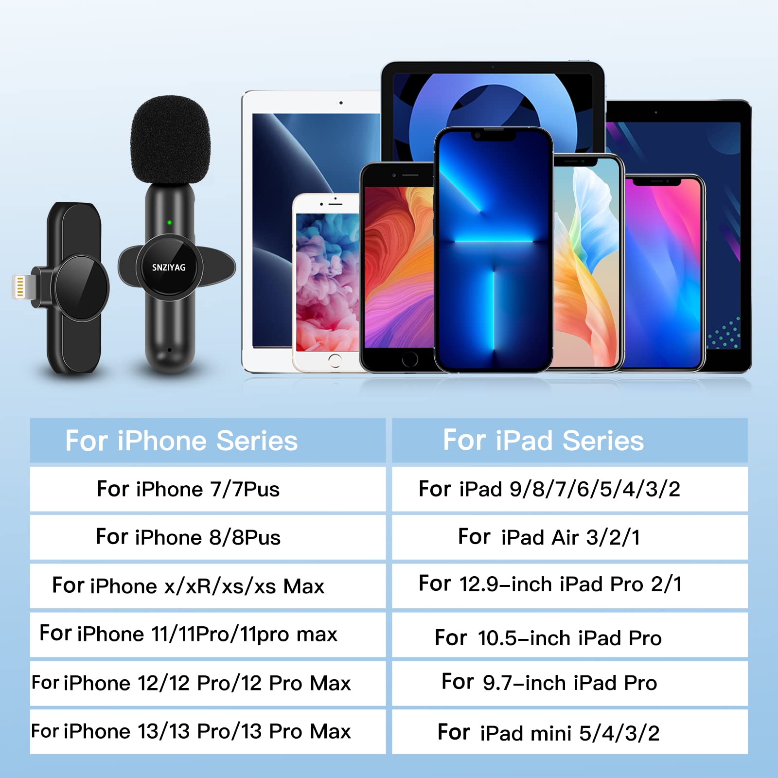 SNZIYAG Wireless Lavalier Microphone for iPhone iPad,Plug-Play Wireless Mic for Recording, Live Streaming, YouTube, TikTok, Facebook, Intelligent Noise Reduction, Auto Sync, No APP(2pcs mic)