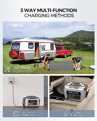 Steelite Portable Solar Power Station, 2220Wh Solar Generator with 6 2200W AC Outlets Peak 4500W, 18-Port Lithium Battery Backup with LED Light for Outdoor Camping, Home Use, Emergency