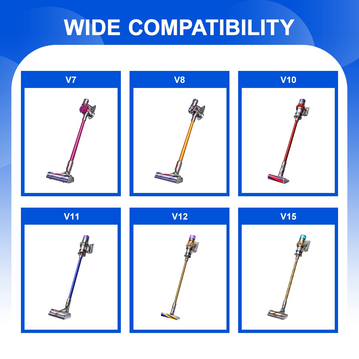 LANMU Horse Hair Brush Attachment Compatible with Dyson V15 V12 V11 V10 V8 V7 Vacuum Cleaner
