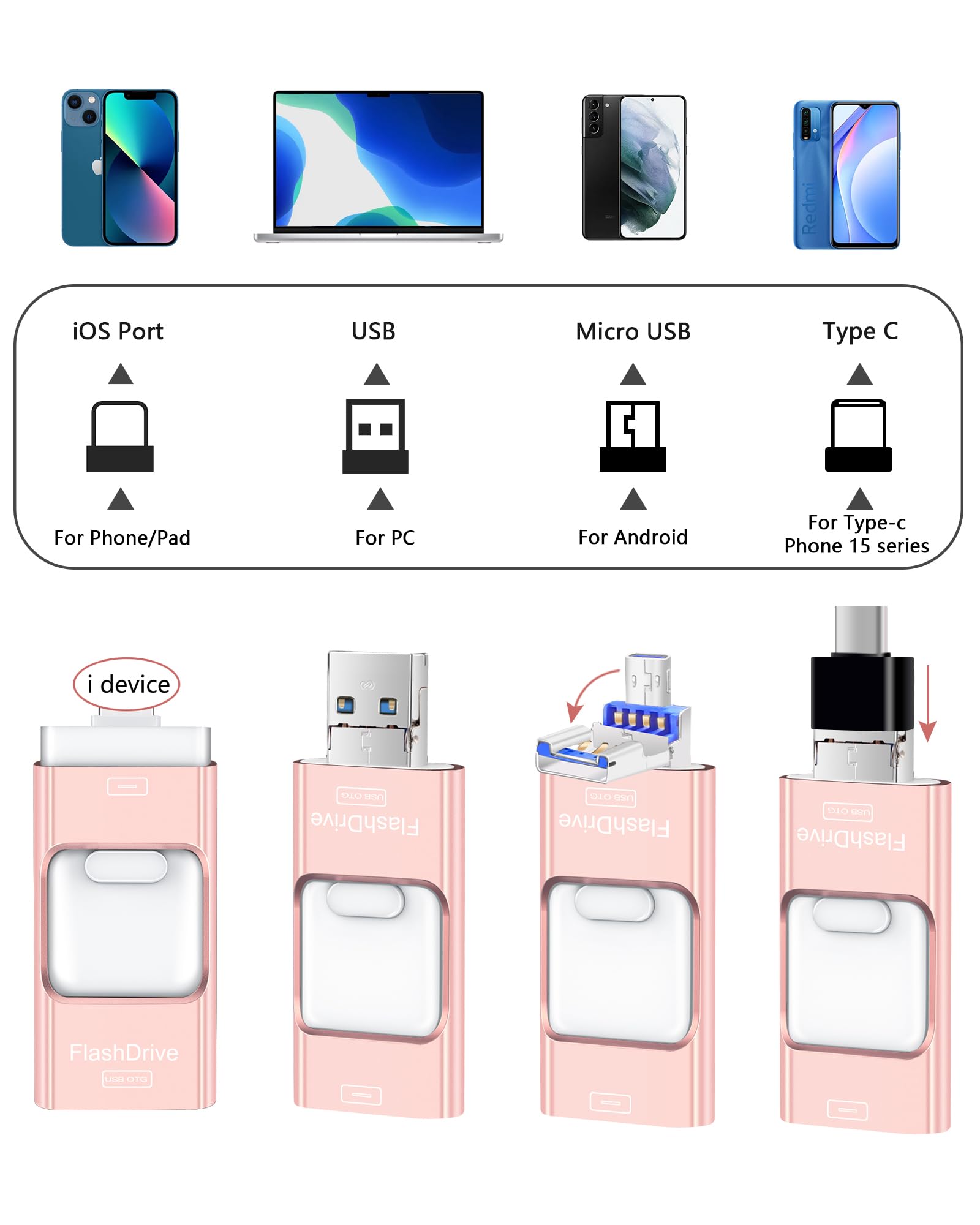 Sunany USB Flash Drive 256GB, Photo Stick Memory External Data Storage Thumb Drive Compatible for Phone, Pad, Android, PC and More Devices (Pink)