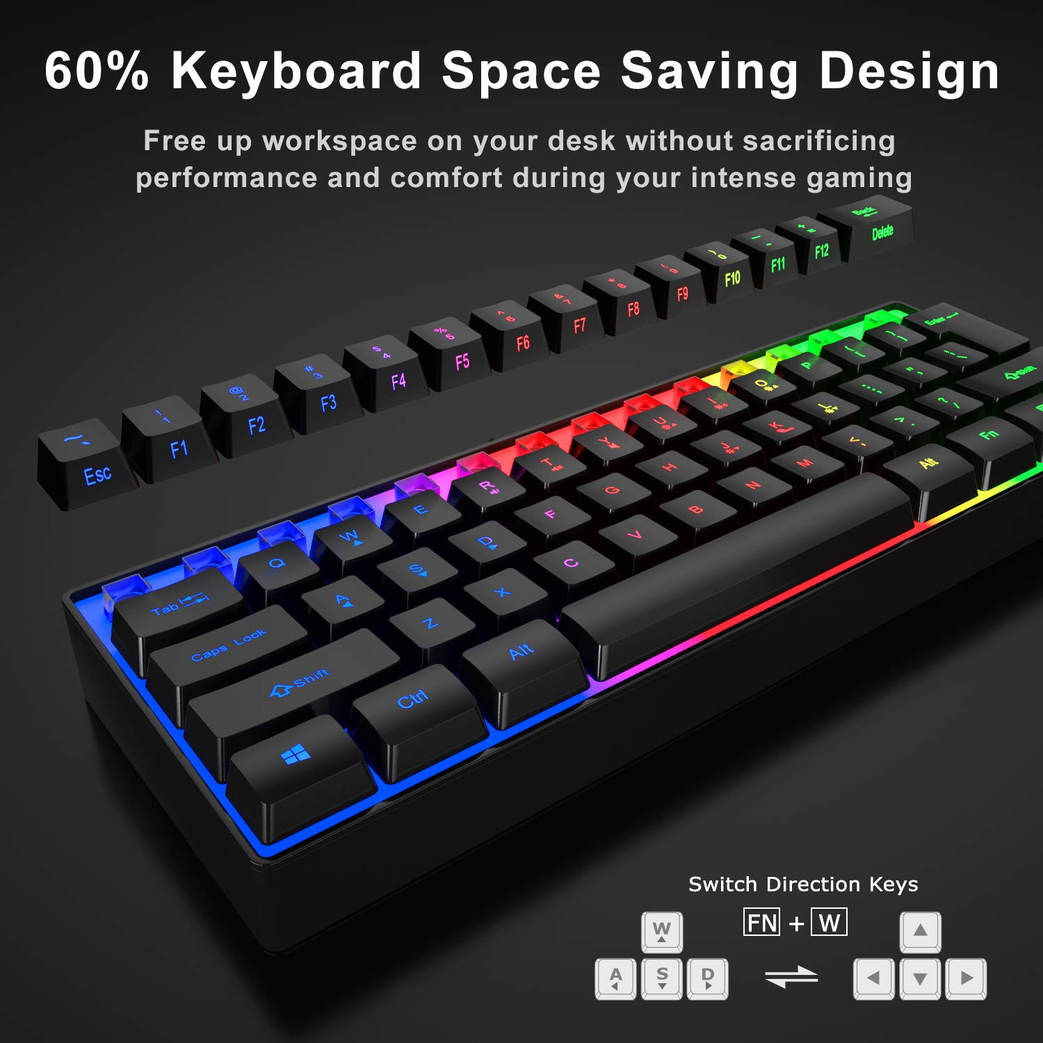 MFTEK 60% Gaming Keyboard and Mouse Combo, Ultra Compact 61 Keys TKL Design Gaming Keyboard with RGB Rainbow Backlit, Illuminated Gaming Mouse, USB Wired Keyboard Mouse Set for Laptop PC PS4 Gamer