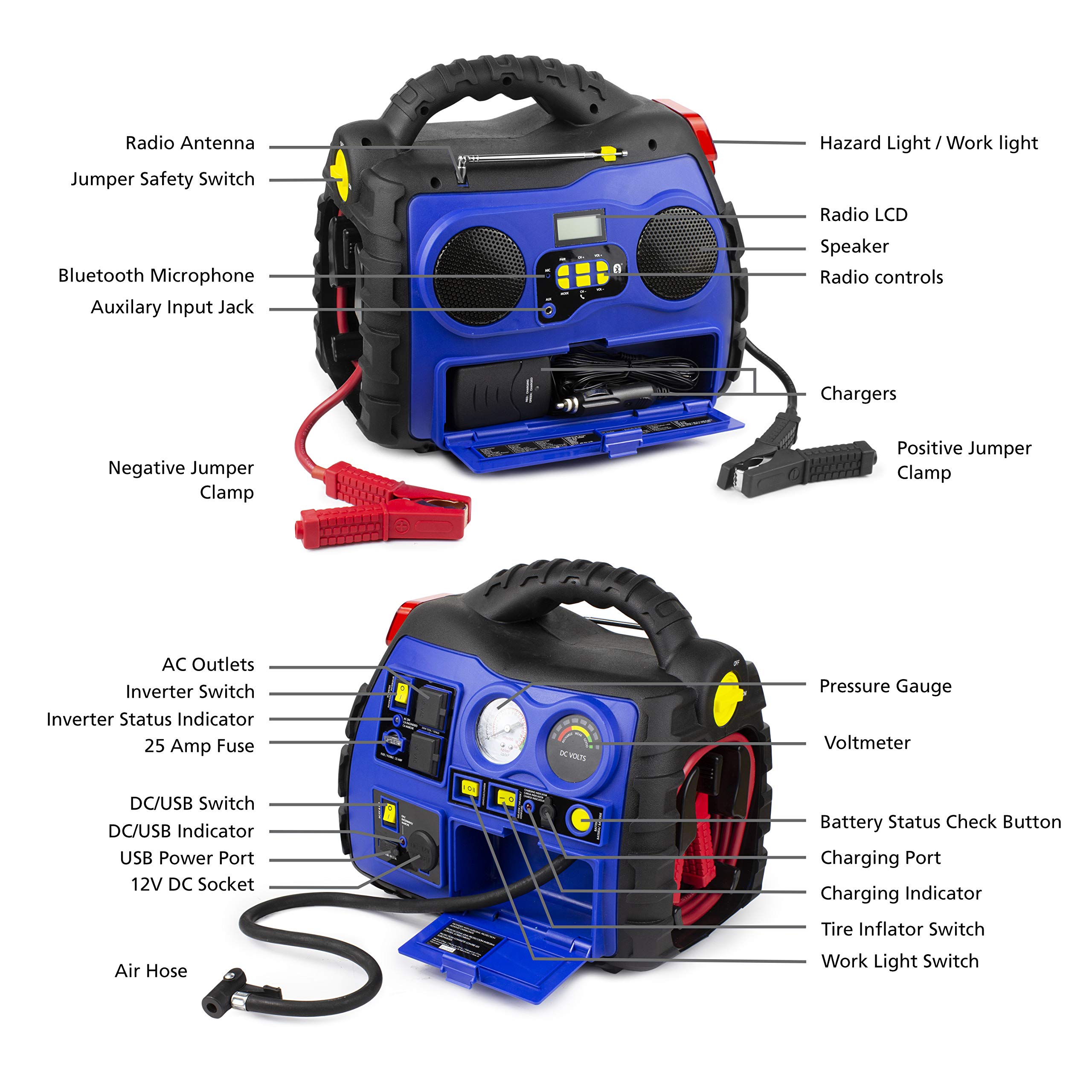 MICHELIN ML0728 Power Source XR1 Portable 1000 Amps Jump Starter with Air Compressor and 400 Watt Peak Surge Power Inverter and Bluetooth