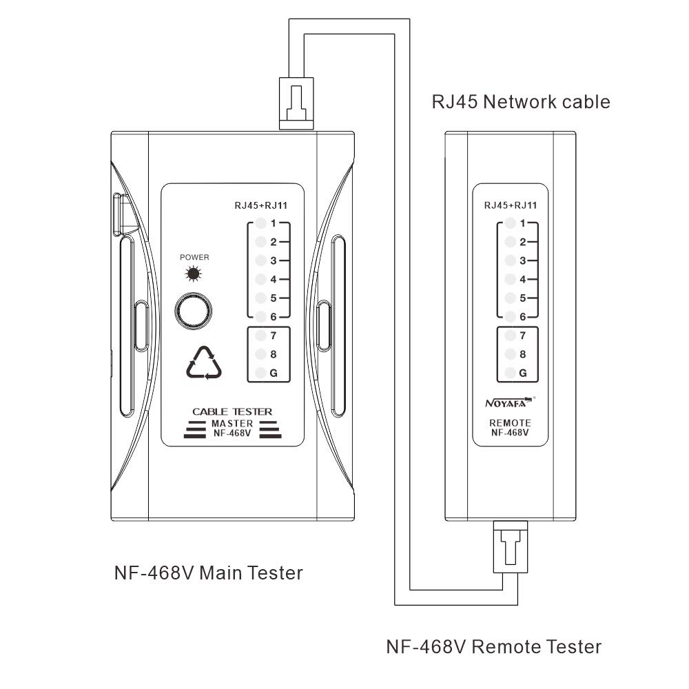 NOYAFA Network Cable Tester for RJ45/RJ11/RJ12/CAT5/CAT6/CAT7 Wire Test Tool, NF-468V