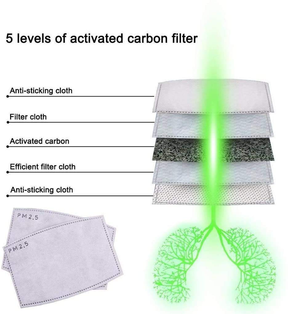 My Infinity Store 10 Pack of 5-Layers PM2.5 Activated Carbon Filter - Ship from Chicago, USA. Priority Shipping Available