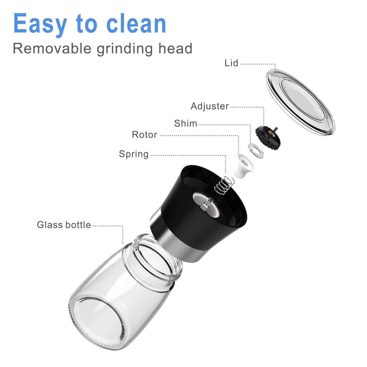 TINGFENG Epare Salt or Pepper Grinder, Best Spice Mill One Handed Pepper Grinder, Mini Unicorn Pepper Grinder( 1P) (Black)