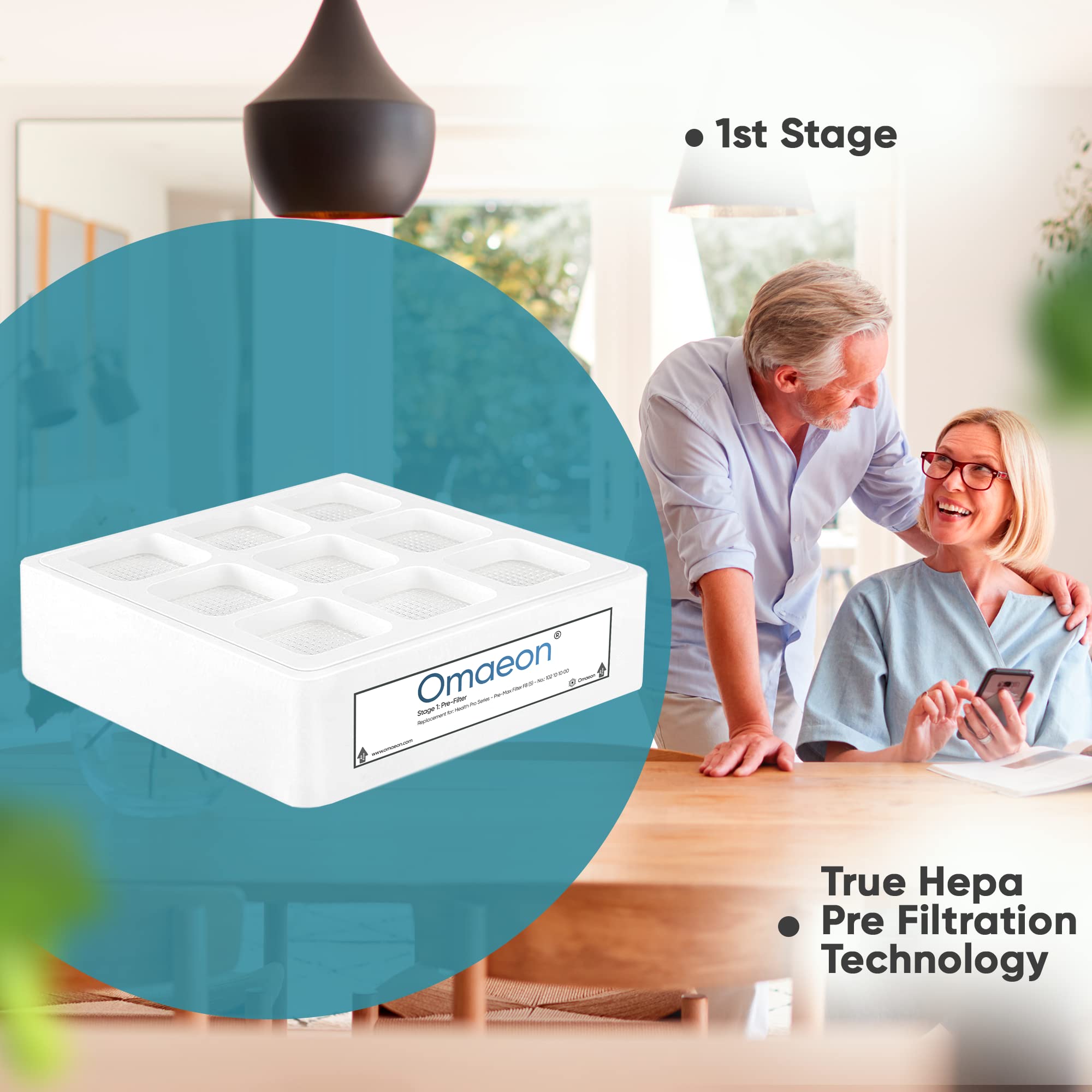 Omaeon Branded Pre-Filter Compatible with IQAir Pre-Max (F1) HealthPro Series F8(S)
