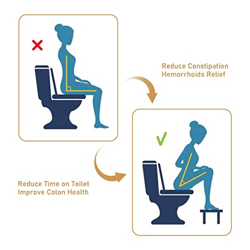Toilet Stool, Folding Bamboo Squatting Stool for Adult and Kids, Waterproof and Non Slip Collapsible Poop Stool for Bathroom