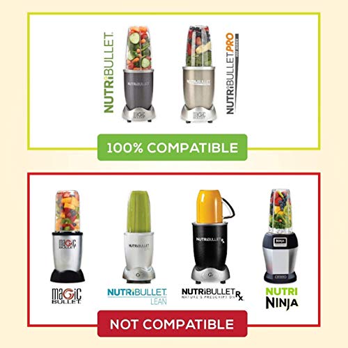 NutriBullet Replacement 32-Ounce Cups Compatible With NUTRiBULLET Blender Cup (Pack of 2) | Replacement Parts & Accessories Compatible With NutriBullet | Fits NutriBullet 600w and Pro 900w Blender