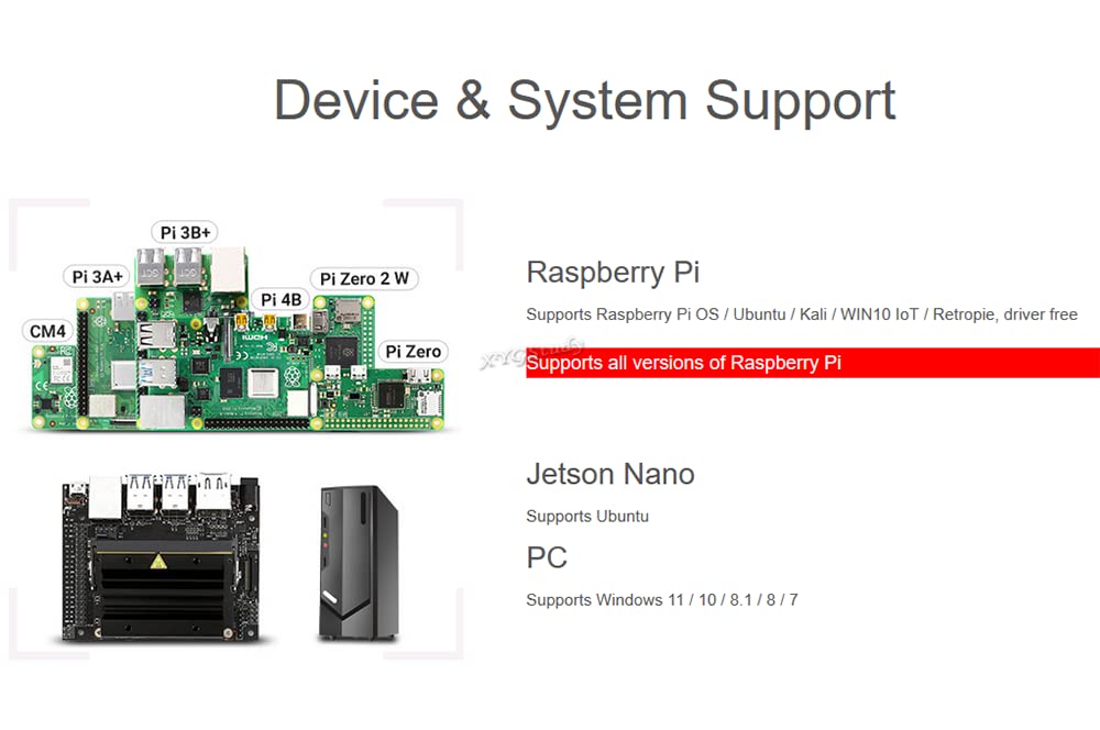 XYGStudy 3.5inch IPS 480×800 HDMI Capacitive Touch LCD Adjustable Brightness Display Panel Supports Raspberry Pi Jetson Nano Supports Windows 11 / 10 / 8.1 / 8 / 7 PC
