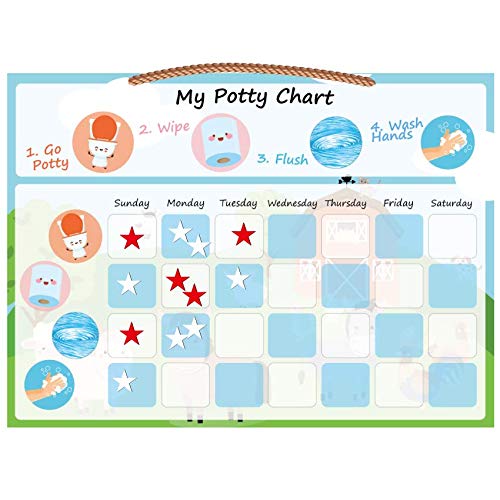 Potty Training Magnetic Chart | Special & Practical & Unique Design | Kids/Toddler Friendly | Learn & Encourage & Motivate The Kids | Easy and Simple to Use and Establish Routine | Great Present |