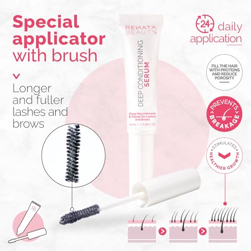 RB RENATA BEAUTY Lash and Brow Conditioner Serum β Regenerating & Repairing Serum β Deep Conditioning Eyebrow & Eyelash Serum for post-Lamination and Lash Lift Aftercare β Lash and Brow Daily Care