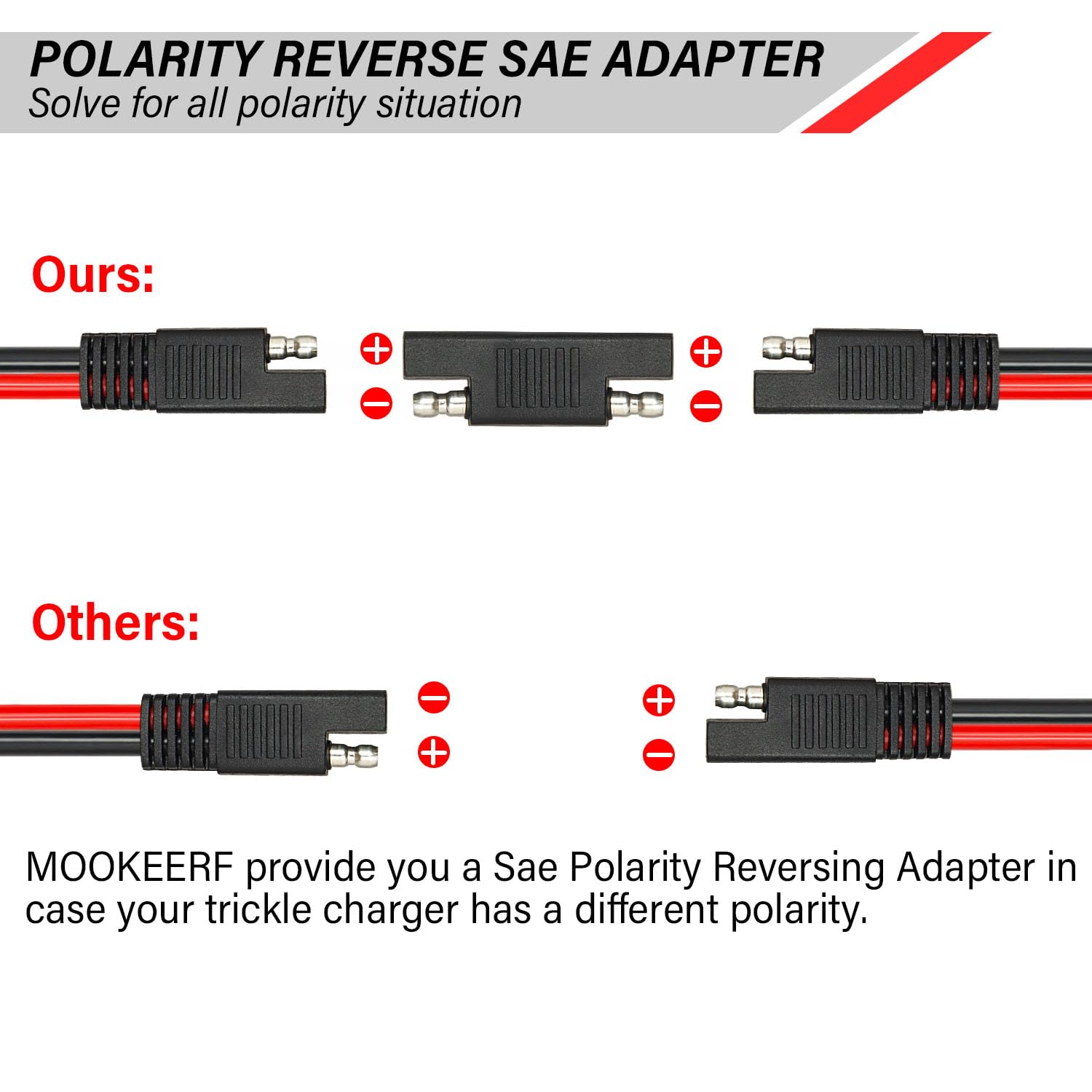 MOOKEERF SAE Extension Cable 10 AWG - 30FT SAE to SAE Quick Disconnect Wire Battery Charger Extension Cord Heavy Duty with SAE Polarity Reverse Adapter for Solar Panel Trolling Motor Automotive RV
