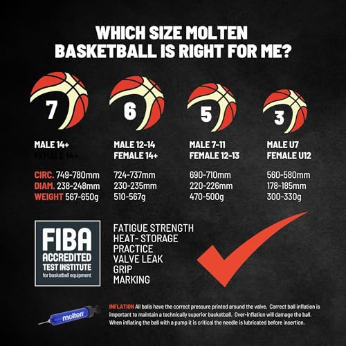 Molten BG3800 Basketball, Indoor, FIBA Approved, Composite Leather, Size 7, Suitable for Boys Age 14 & Adult, Orange/Ivory