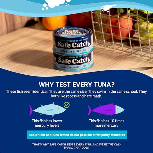 Safe Catch Elite Lowest-Mercury Canned Solid Wild Tuna Fish Steak, Every Fish Is Tested, Gluten-Free, Paleo, Keto, Kosher, Non-GMO, High-Protein Food, 5oz Cans, Pack of 12