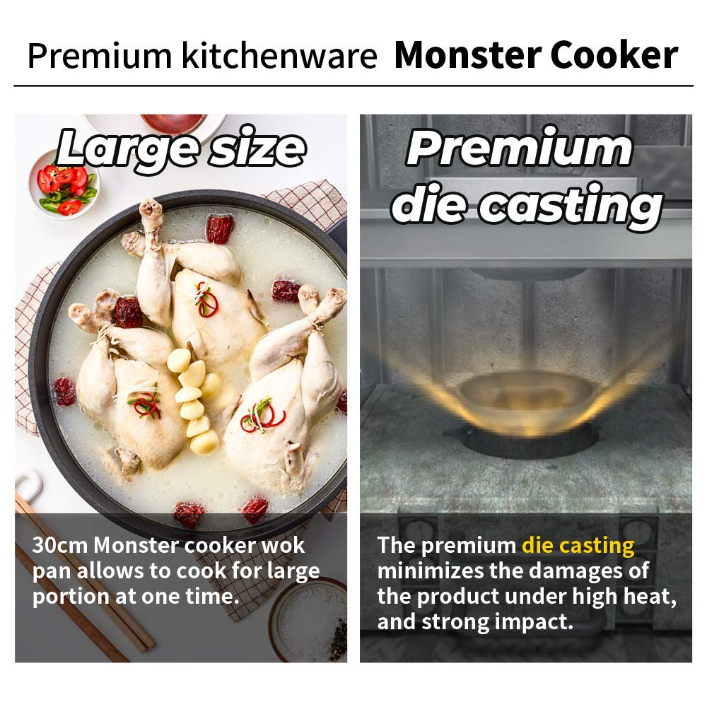 The Premium Nonstick Wok, Skillet, Saucepan Monster Cooker which is applied Quantanium Coating, Durable and Large size, Saucepan, Frying Pan, Black Pan